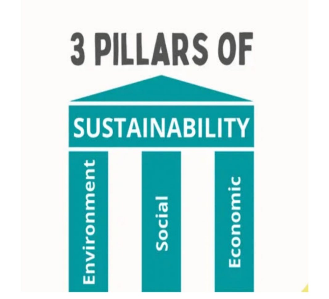 The sustainability in Textile Industry - Textile News, Apparel News ...