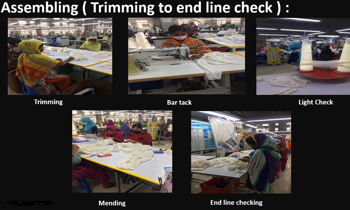 The Knitwear Production Process - Textile News, Apparel News, RMG News ...